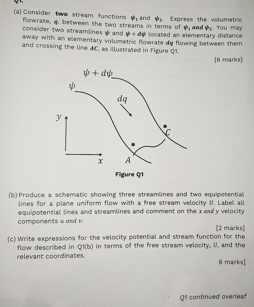 Solved (a) Consider two stream functions V, and 42. Express | Chegg.com