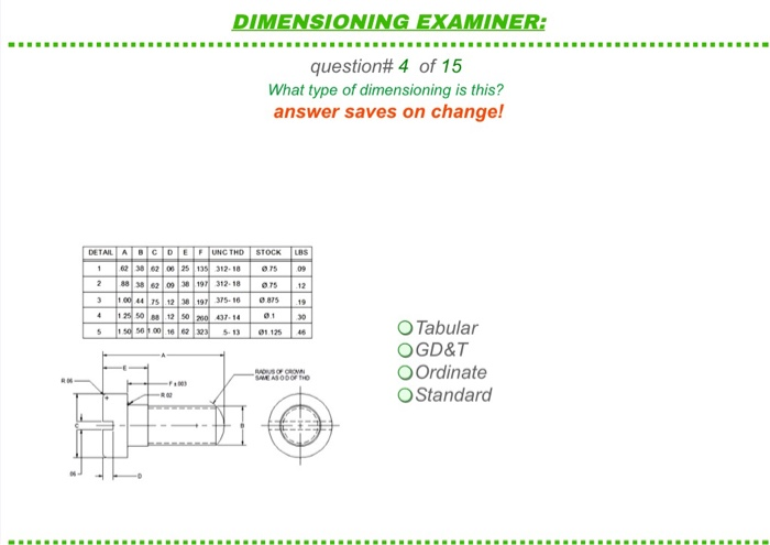 Solved DIMENSIONING EXAMINER: question# 4 of 15 What type of | Chegg.com