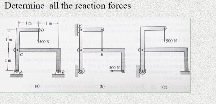 Solved Determine All The Reaction Forces