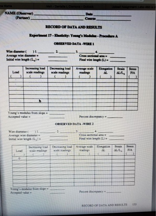 EXPERIMENT 17 ELASTICITY: YOUNG'S MODULUS APPARATUS: | Chegg.com
