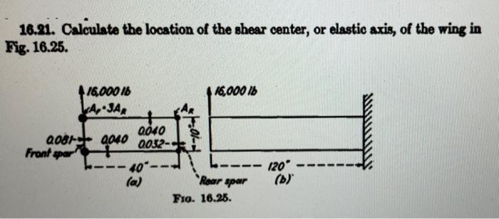 Solved 16.21. Calculate the location of the shear center, or | Chegg.com