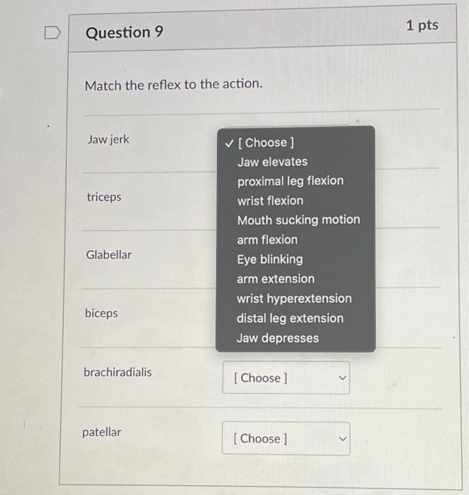 Solved Match the reflex to the action. Jaw jerk Which of | Chegg.com