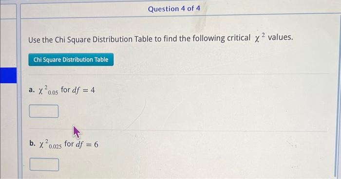 Solved Use the Chi Square Distribution Table to find the | Chegg.com