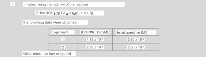 Solved CH3NNCH3( g)CH9CH3( g)+Na(g) the following data were | Chegg.com