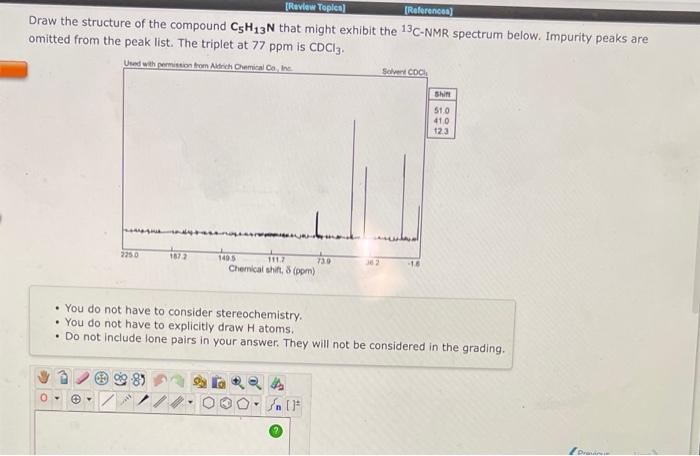 Solved Draw the structure of the compound C4H8O2 that might | Chegg.com