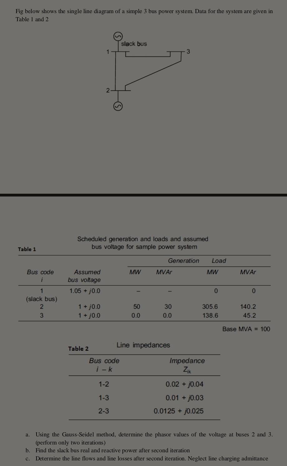 Solved Fig below shows the single line diagram of a simple 3 | Chegg.com