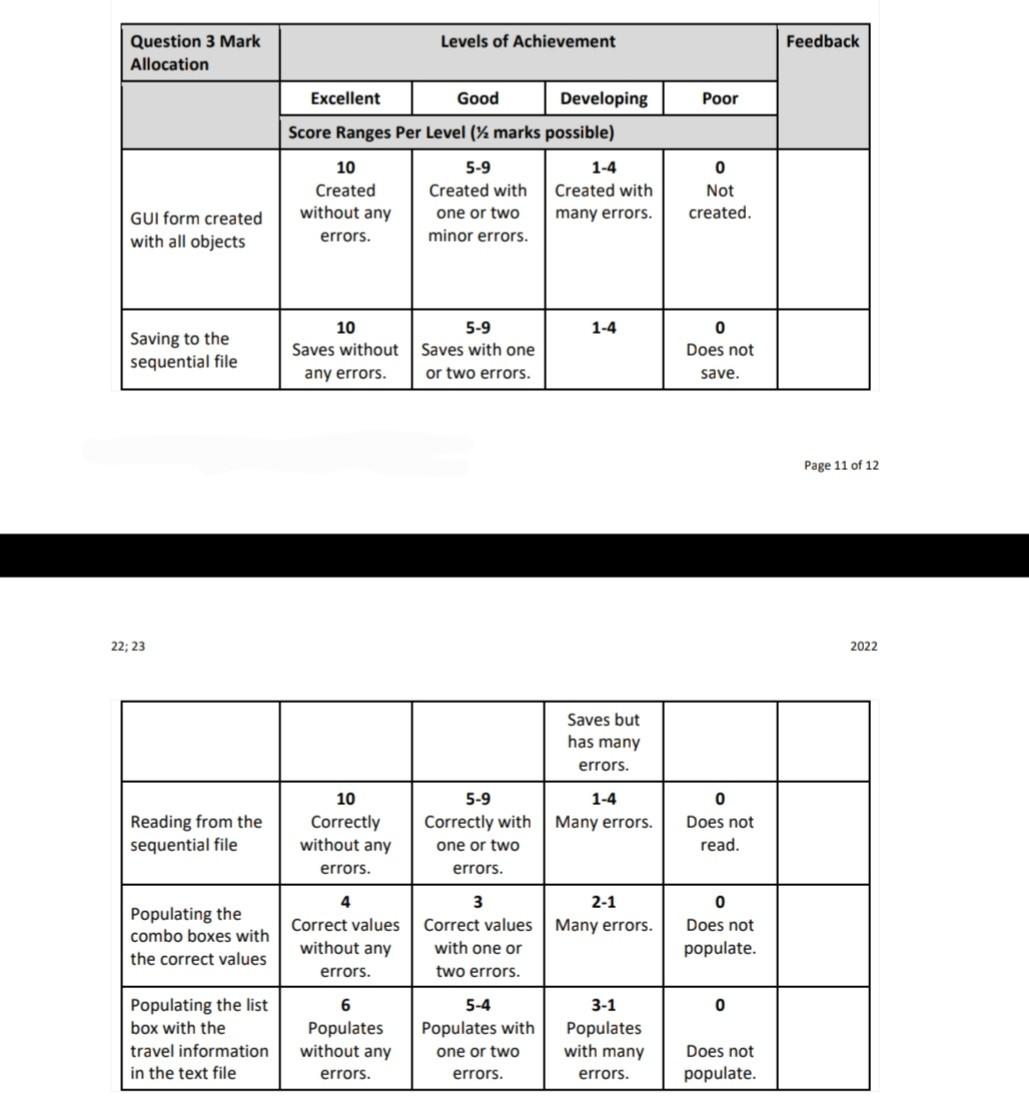 Solved Write a Java GUI application to capture travel | Chegg.com