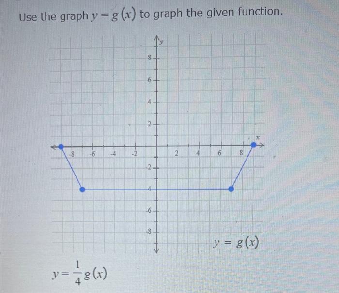 Solved Use the graph of y=g(x) to graph the given function. | Chegg.com Solved Use the graph of y=g(x) to graph the given function. | Chegg.com