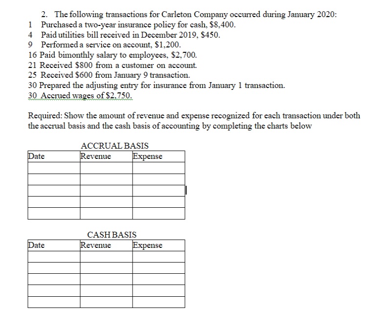 Solved Please help me answer this problem - ﻿analyzing | Chegg.com
