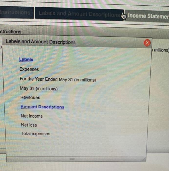 Solved Instructions Labels and Amount Descriptions Income | Chegg.com