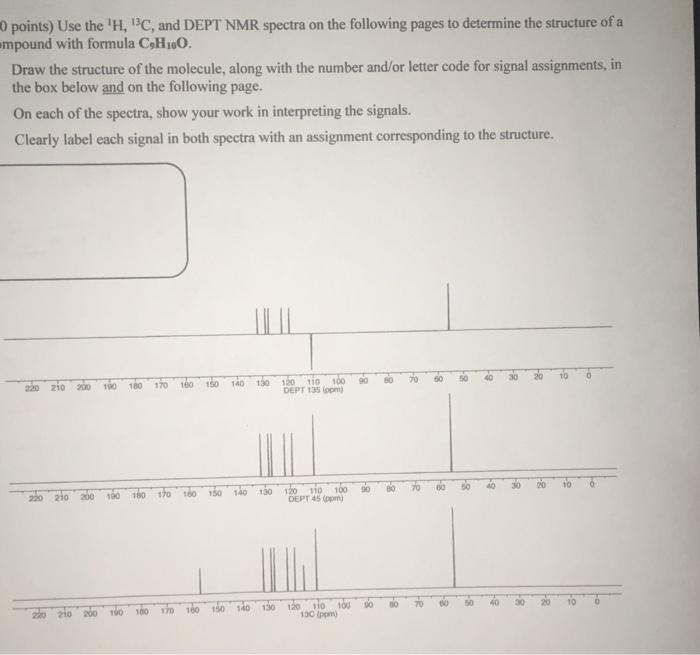 Solved points) Use the 1H,13C, and DEPT NMR spectra on the | Chegg.com