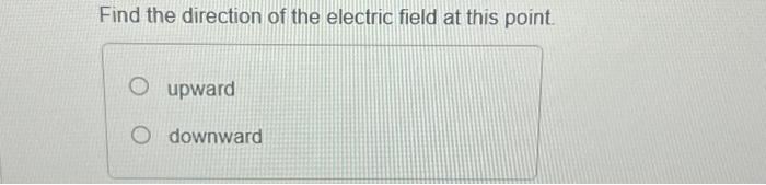 Solved A particle has a charge of −2.75nC.Find the magnitude | Chegg.com
