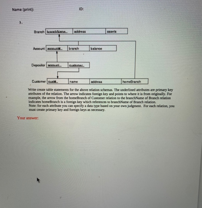 Solved Name (print): Branch branchName address Assets | Chegg.com