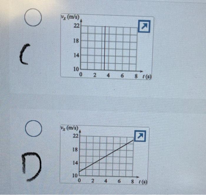 Solved A train, traveling at a constant speed of 22.0 m/s, | Chegg.com