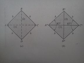 Solved Part AA thin sheet of rubber in the form of a square | Chegg.com