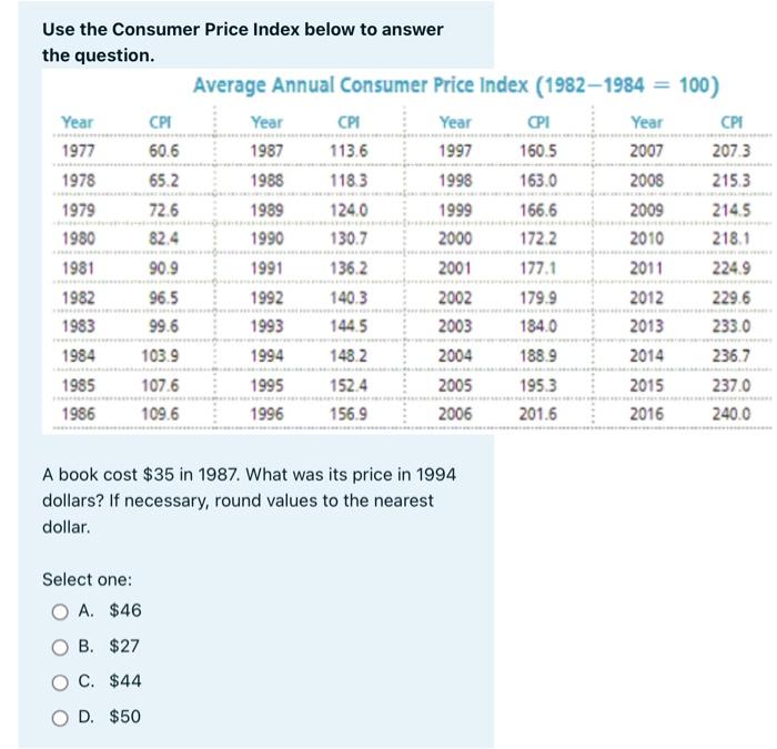 Solved Use the Consumer Price Index below to answer the | Chegg.com