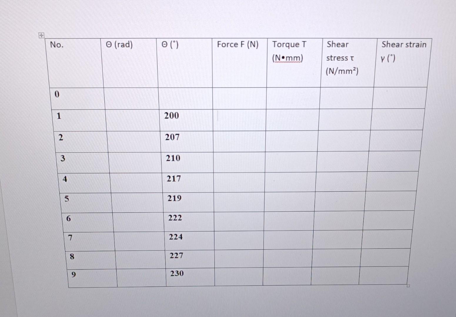 Solved Data and Calculations\begin{tabular}{|l|l|l|l|l|l|l|} | Chegg.com