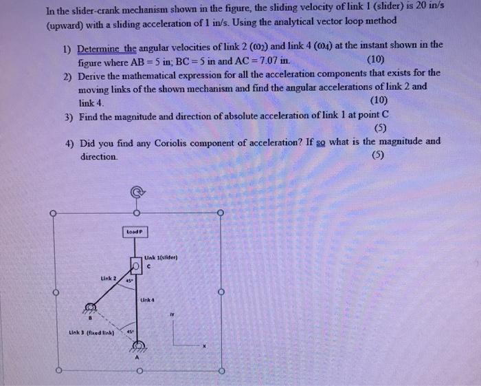 Solved In the slider-crank mechanism shown in the figure, | Chegg.com