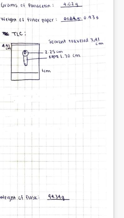 Solved 1. Draw a flow chart describing the separation of the | Chegg.com
