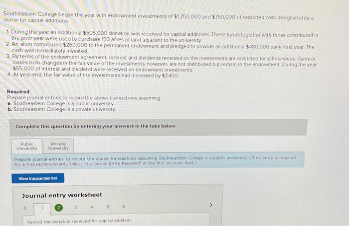 Solved Southeastern College began the year with endowment | Chegg.com