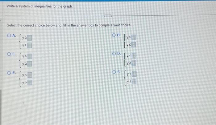 Solved Write a system of inequalities for the graph Select | Chegg.com