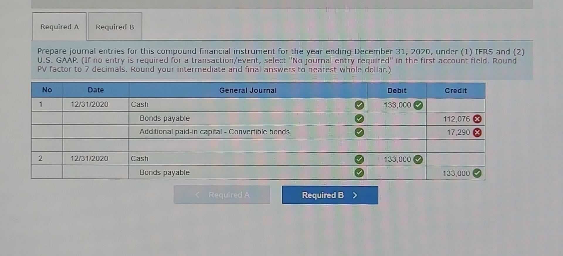 Solved Assume that a foreign company using IFRS is owned by | Chegg.com