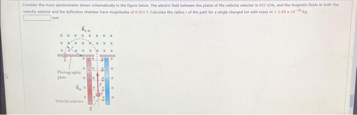 Solved Consider the mass spectrometer thown schematically in | Chegg.com