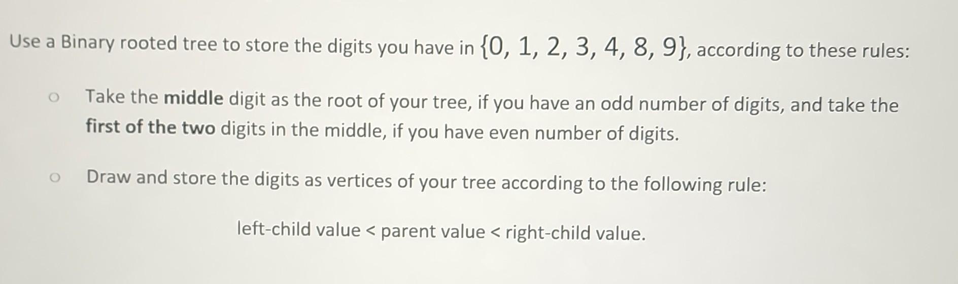 Solved Use a Binary rooted tree to store the digits you have | Chegg.com