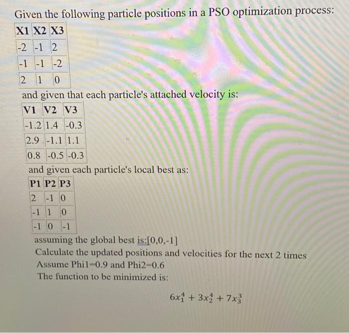 Solved Given the following particle positions in a PSO | Chegg.com