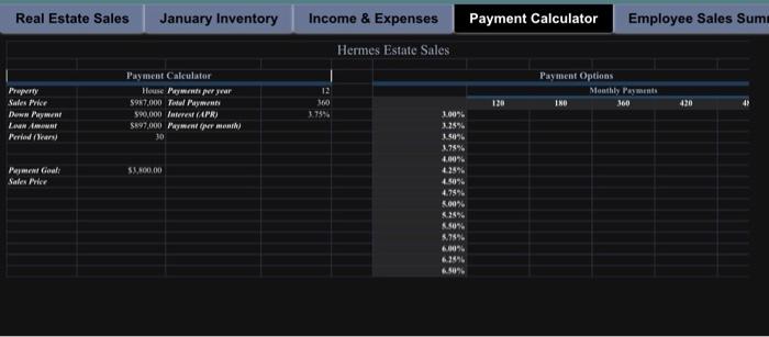 Solved Payment Calculator sheet 1. In cell D7, use the | Chegg.com