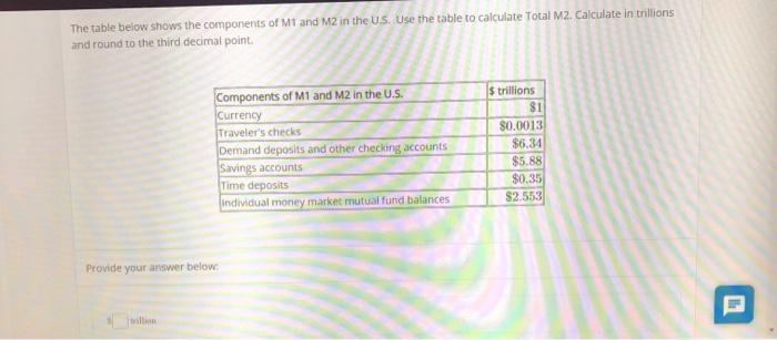 Solved The table below shows the components of M1 and M2 in | Chegg.com
