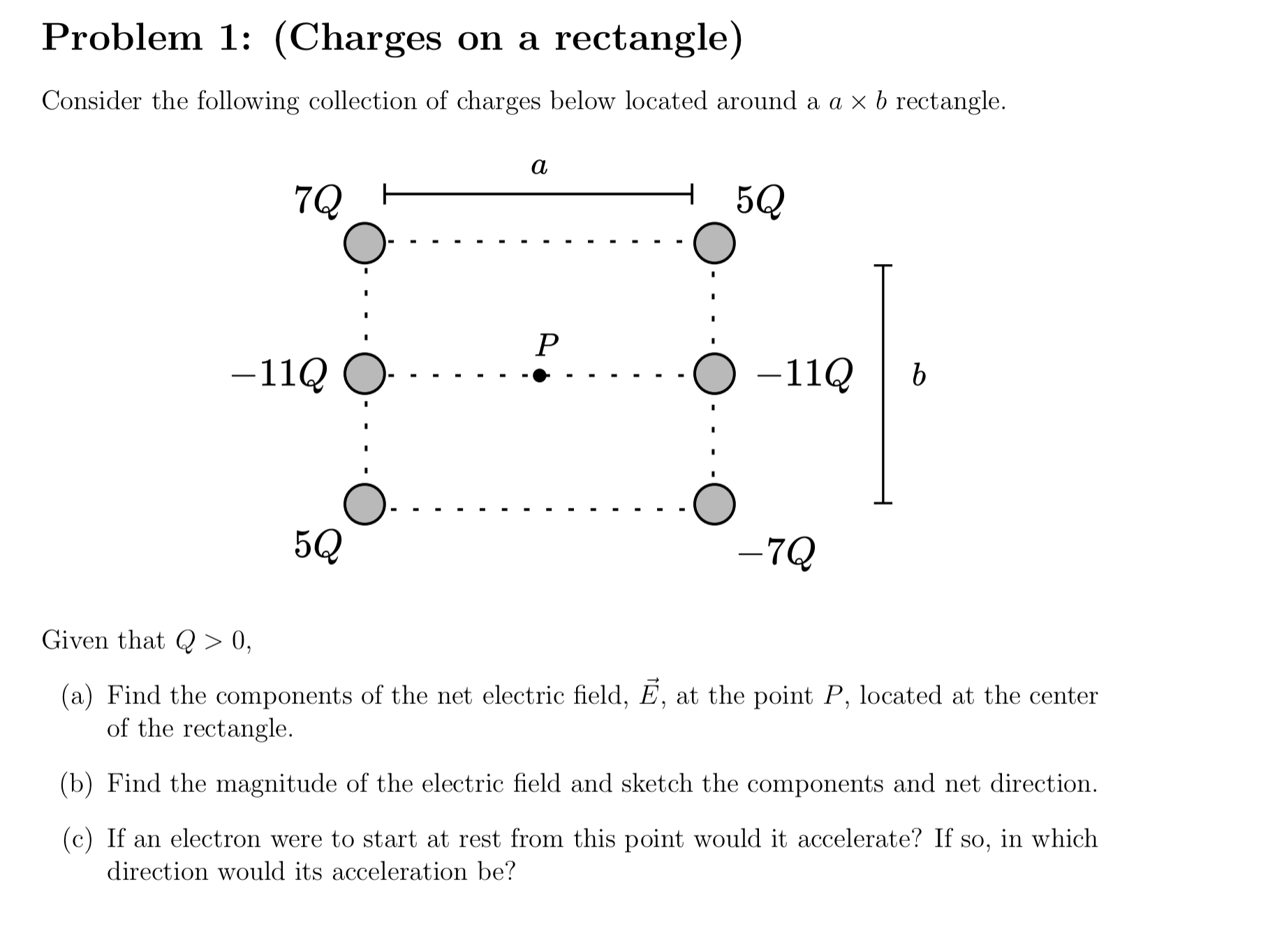 Solved Problem 1: (Charges on a rectangle)Consider the | Chegg.com