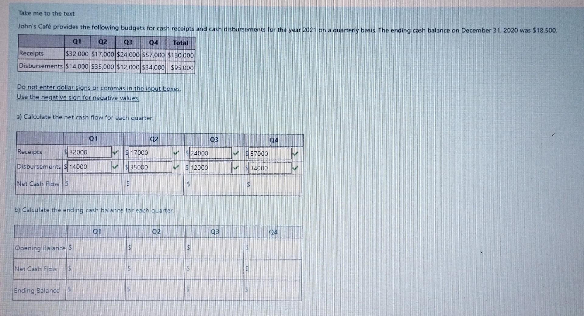 Solved Do not enter dollar signs or commas in the input | Chegg.com
