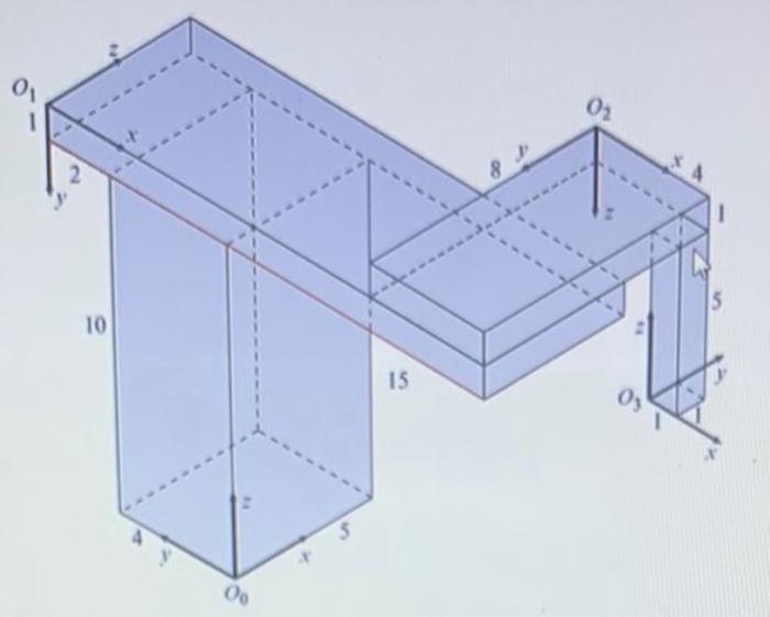 Solved Write The Homogeneous Transformation Matrix That