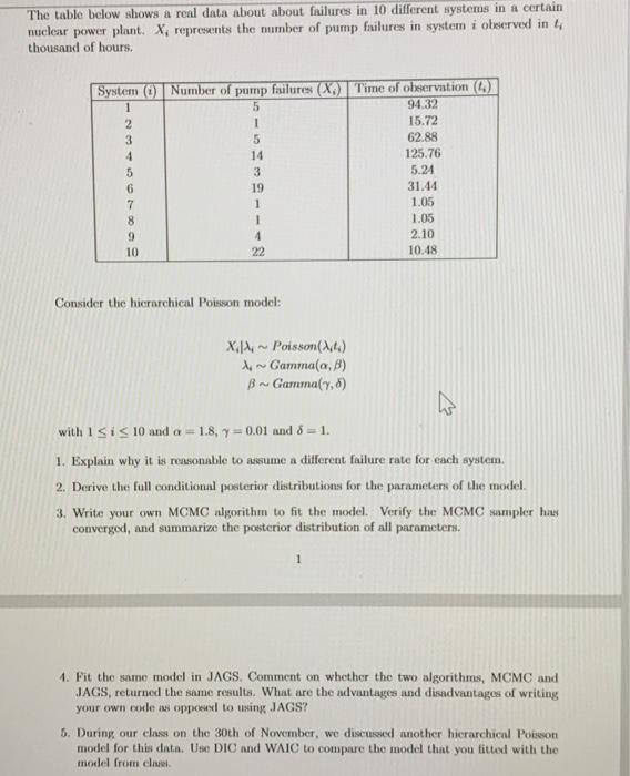 Solved please answer all question step by step for better | Chegg.com