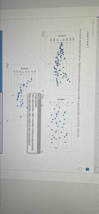 Solved Jump To Level 1 D For Each Residual Plot Below 
