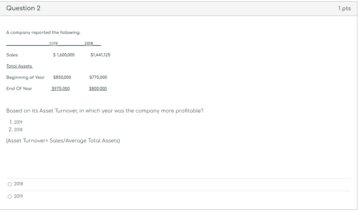 Solved Question 2A company reported the following:Based on | Chegg.com