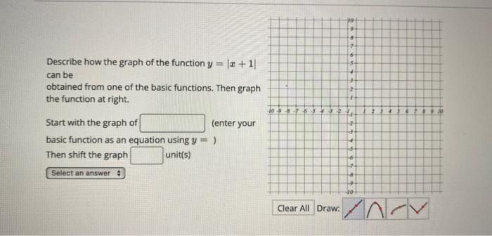Solved Describe how the graph of the function y=∣x+1∣ can be | Chegg.com