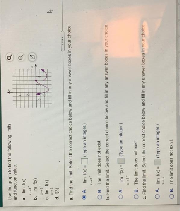 Solved Use the graph to find the following limirs and | Chegg.com