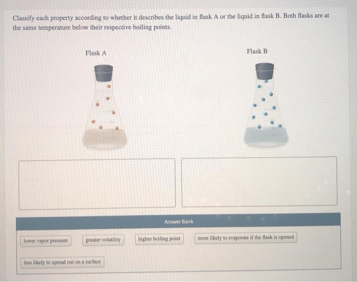 Solved Classify each property according to whether it | Chegg.com