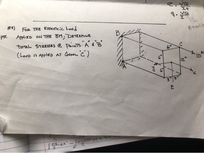 Solved quotia #3) FOR THE Edbertric load pts. Applied ON THE | Chegg.com