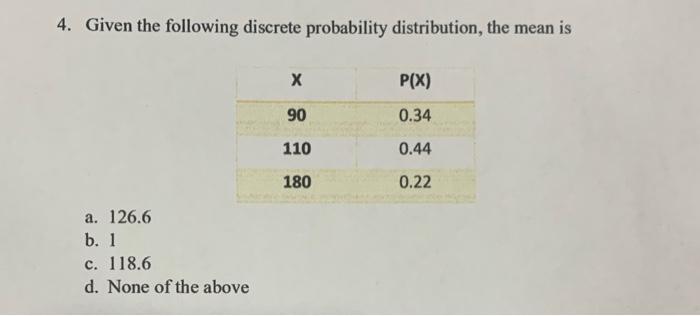 Solved 4. Given the following discrete probability | Chegg.com