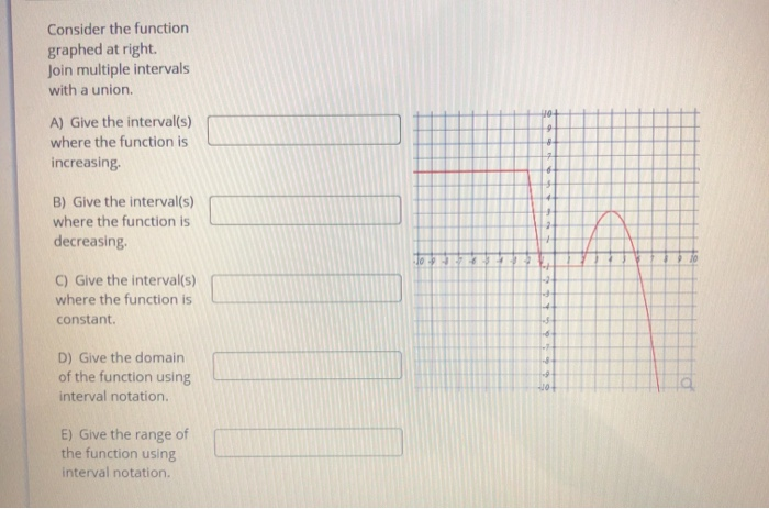 Solved Consider the function graphed at right Join multiple | Chegg.com