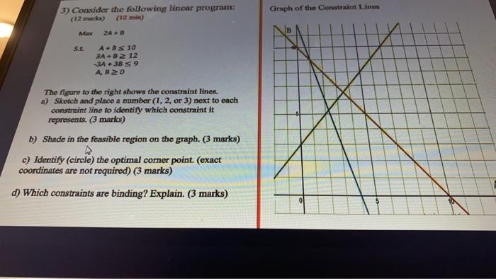 Solved 3) Consider the following linear program: (12 m) (IR) | Chegg.com