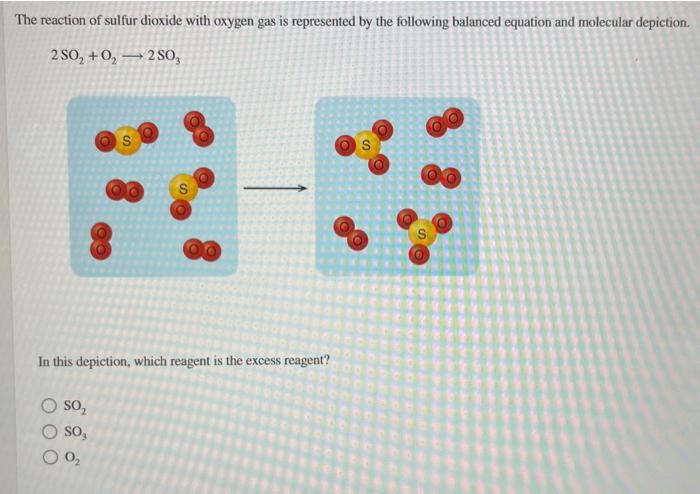 Solved The reaction of sulfur dioxide with oxygen gas is | Chegg.com