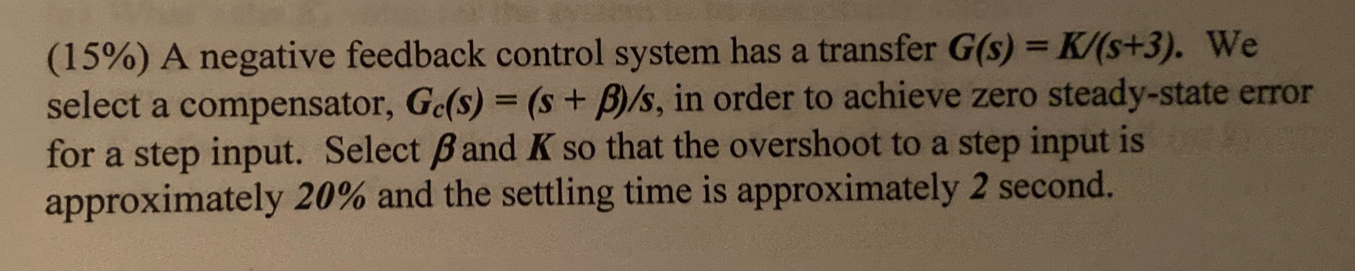 Solved (15%) ﻿A negative feedback control system has a | Chegg.com