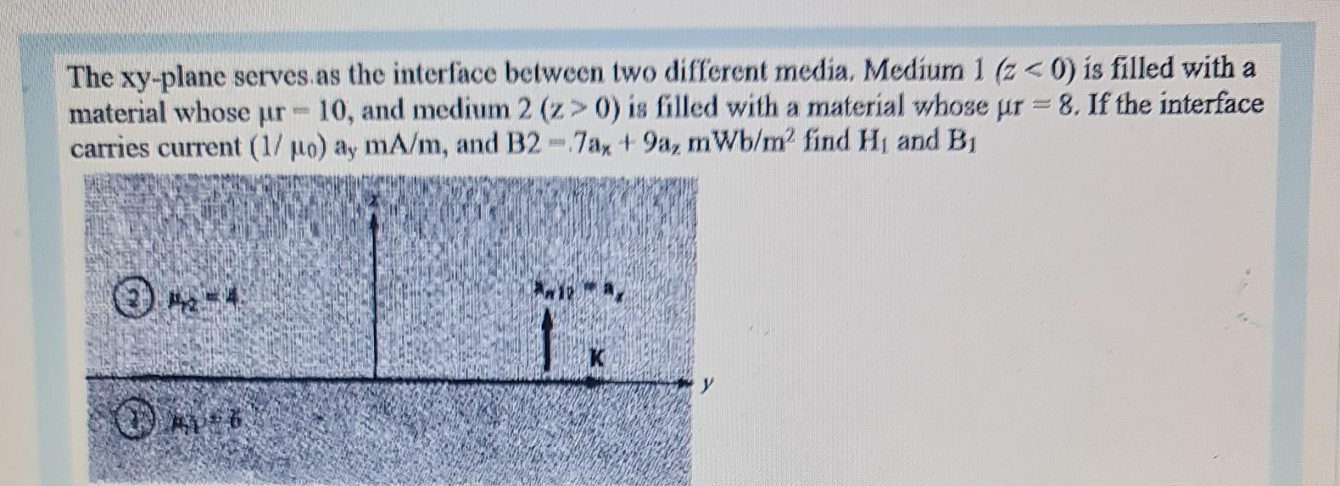Solved The xy-plane serves as the interface between two | Chegg.com