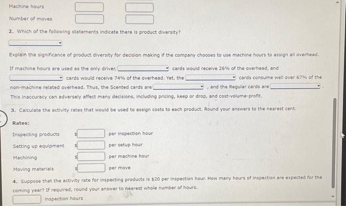 Solved Consumption Ratios; Activity Rates Saludable Company | Chegg.com