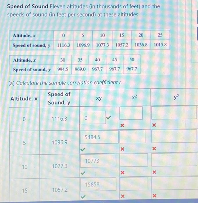 Solved Speed of Sound Eleven altitudes (in thousands of | Chegg.com