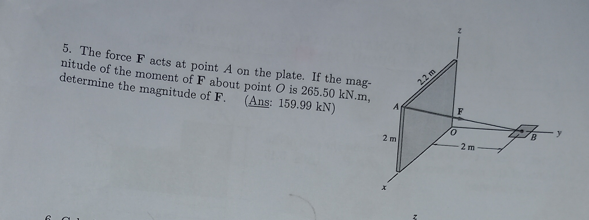 Solved The force F ﻿acts at point A ﻿on the plate. If the | Chegg.com